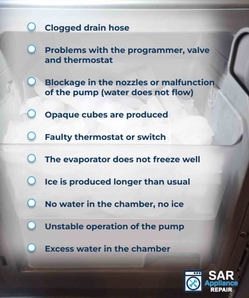 Ice Machine Repair - SAR Cooling & Appliance Repair